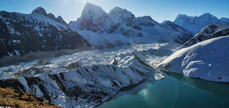 8 Stunning Himalayan Lakes - Himalayan Glacier